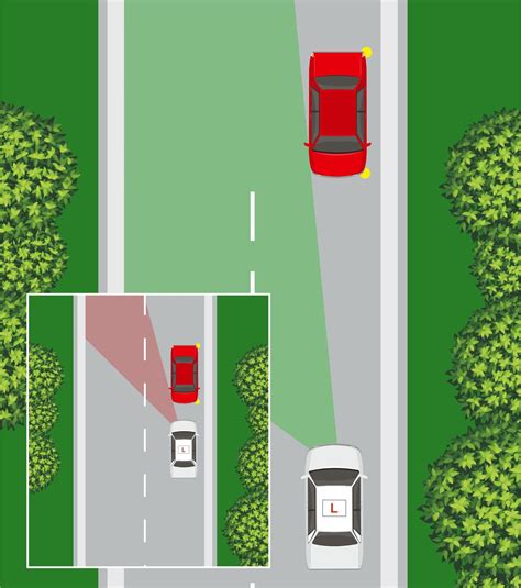 Pulling Up On The Right And Reverse Two Car Lengths Telford Driving