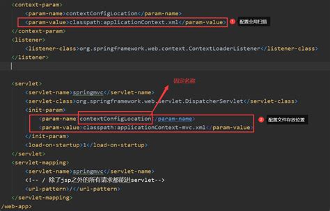 Springmvc 02 Idea创建配置springmvc 讨论区 信创开放社区