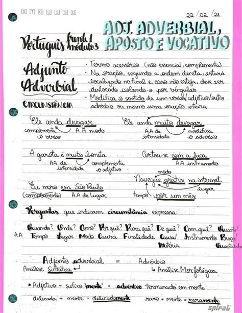 Mapas Mentais Sobre Adjunto Adverbial Mapa 10 Mapas Mentais Sobre Adjunto Adverbial Mapa 10