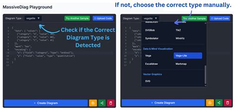 Vega Lite Diagram Viewer