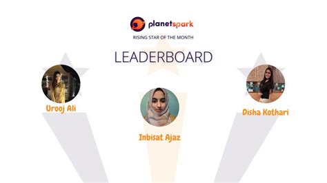 Planetspark Shaista Tabassum