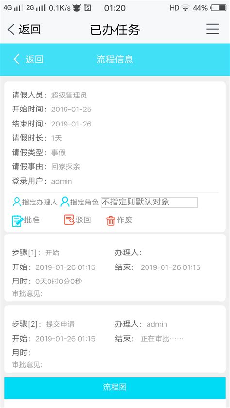 OA办公系统 Springboot vue js 前后分离 flowable 工作流 dder 博客园
