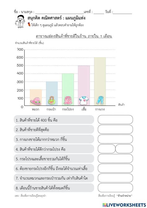 แผนภูมิแท่งเสื้อผ้า Worksheet ใบงานคณิตศาสตร์ แบบฝึกหัดคณิตศาสตร์ สื่อการสอนคณิตศาสตร์