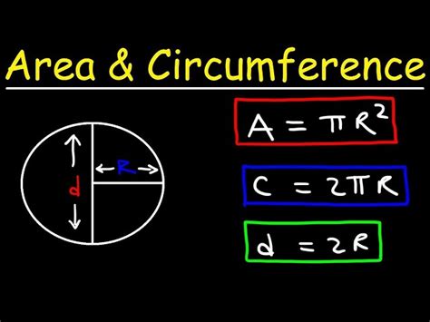 Radius And Diameter Formulas