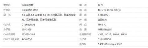 97 双苯噁唑酸 安全剂 产品中心 汇之力常州生命科技有限公司