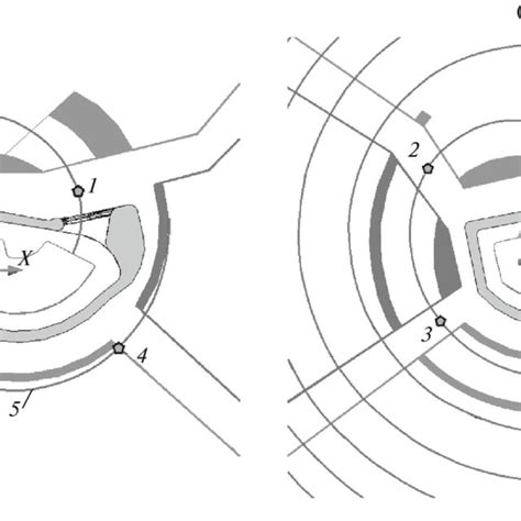Optimal Particle Positions Against The Background Of The Initial