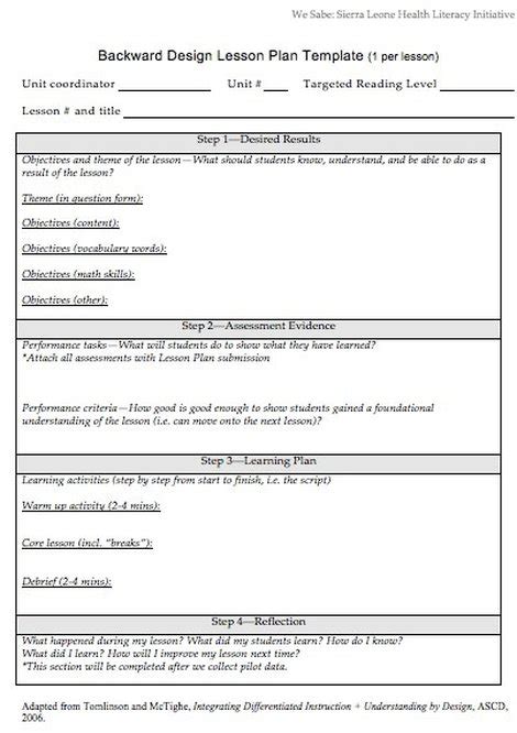 The Sex Education Curriculum WE SABE