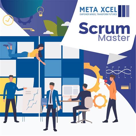 Meta Xcel On Linkedin Scrummaster Agileleadership