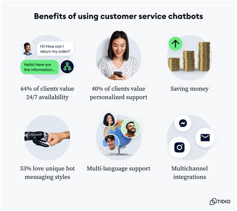 10 mejores chatbots para atención al cliente en 2024