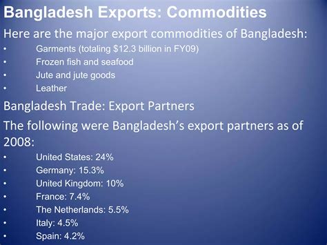 Export Import Policies Of Bangladesh Ppt