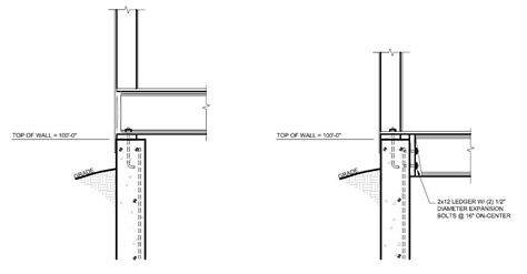 Expansion Anchor Types At Sergio Hasting Blog