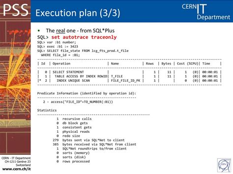 Ppt Database Performance And Tuning For Developers Rac Issues And