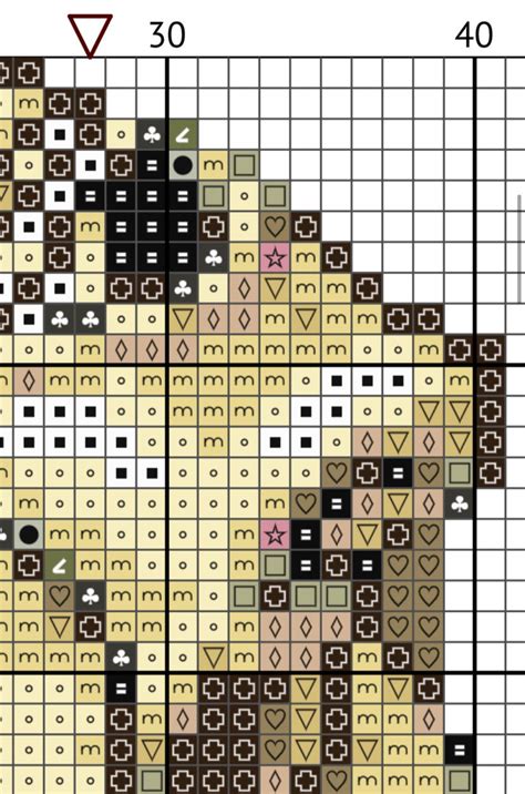 Pablo Picasso Cross Stitch Pattern Embroidery Pattern Etsy