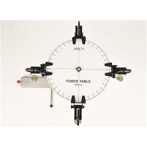 Force Table