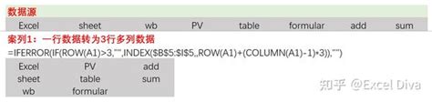 excel案例分享 row column index实现一行数据转化为多行多列 知乎