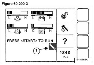 BOBCAT S130 MAINTENANCE CLOCK Description