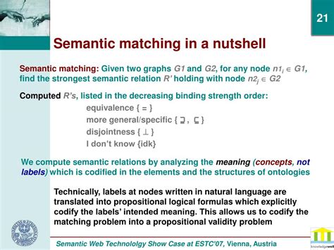 Ppt Schema Based Semantic Matching Powerpoint Presentation Free Download Id4081262
