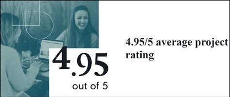 How To Backup Your Wordpress Database Codeable