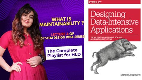 Systemdesign Maintainability Softwareengineering Techtutorial… Aarchi Gandhi 30 Comments