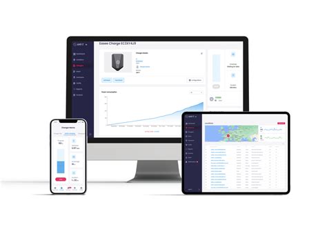 Ev Charging Station Management Software Charge Point Software