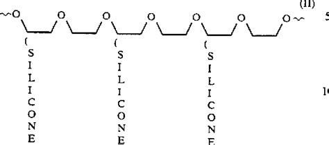 Figure 1 From Silicone Polyether Copolymers And Polyurethane Foams