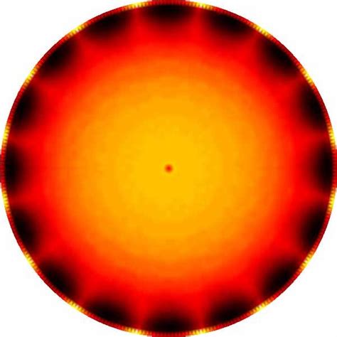 Magnitude Of The Normalized Total Sensitivity For Cw Data Using All Download Scientific Diagram