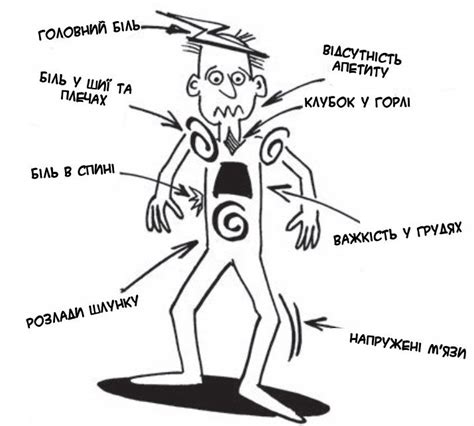 МОЗ Стрес шкодить травленню Розповідаємо що з цим робити Полтавщина