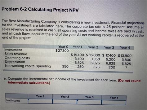 solved problem 6 2 calculating project npv the best
