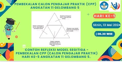 Contoh Refleksi Model Segitiga Pembekalan CPP Calon Pengajar Praktik