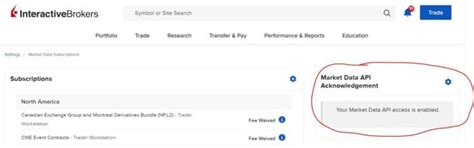 market data subscriptions ibkr api ibkr campus
