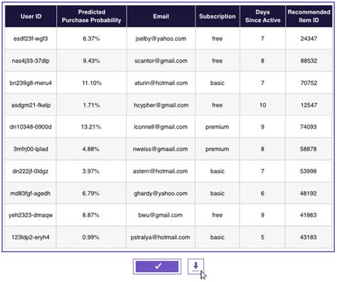 Enable Deeper Cortex Integrations With Rich Metadata Exporting