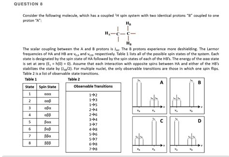 Solved Question 8 Consider The Following Molecule Which Has Coupled 1h Spin System With Two