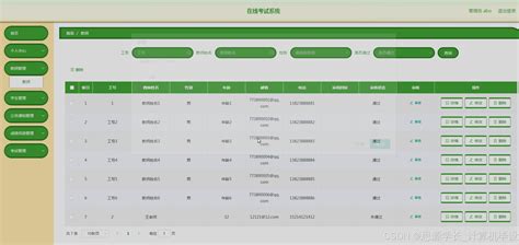Springboot毕设 在线考试系统 程序论文 Csdn博客