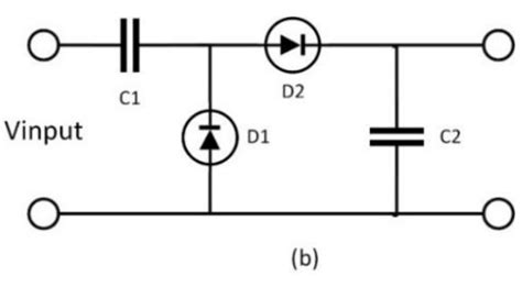 Trying To Understand Dual Band Impedance Matching Network Design Forum For Electronics
