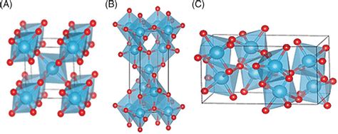 Polyhedra Structure Showing Tio2 Polymorphs A Rutile B Anatase And