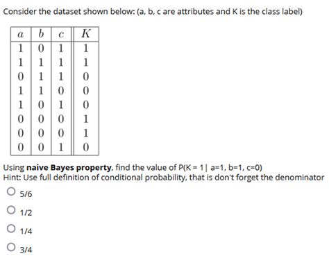 Solved Consider The Dataset Shown Below A B Care