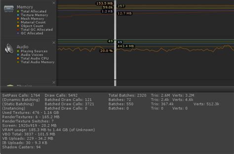setpass calls vs drawcalls unity engine unity discussions