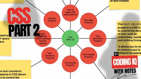 Css Tutorials Beginner To Advance Part 2 Hindi Code With Notes