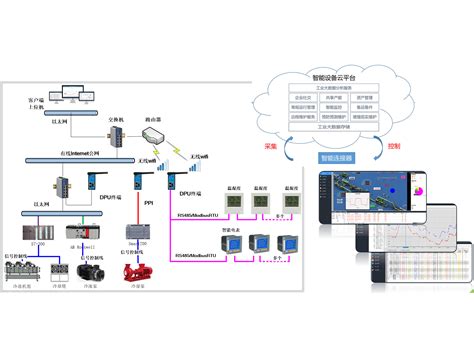 设备全生命周期管理 （tpm） 上海芾驰智能科技有限公司