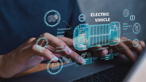 Developing Battery Systems With Simulink Simscape And Model Based Design Sciengineer