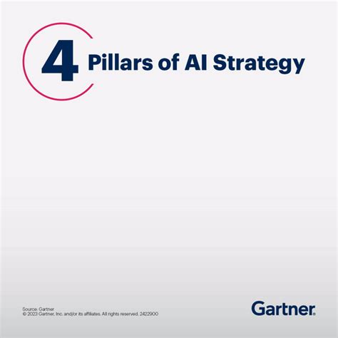 Ai Artificialintelligence Genai Generativeai Gartner For High Tech