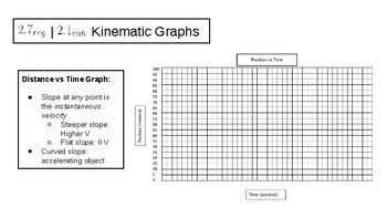 NGSS Physics Lecture 3 Acceleration And Kinematic Graphs By Mr Mellor Science