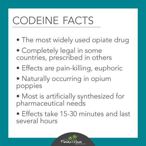 Codeine Drug Effects