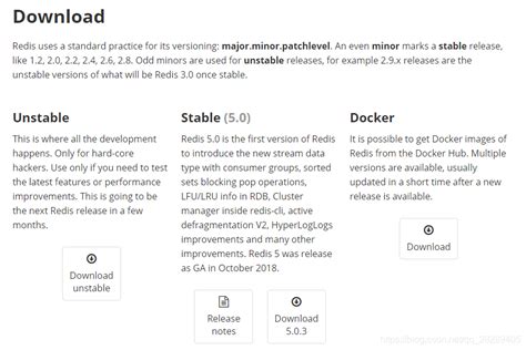 Ubuntu 下载东西 出现 Hash 校验和不符 失败utools获取hash失败 Csdn博客