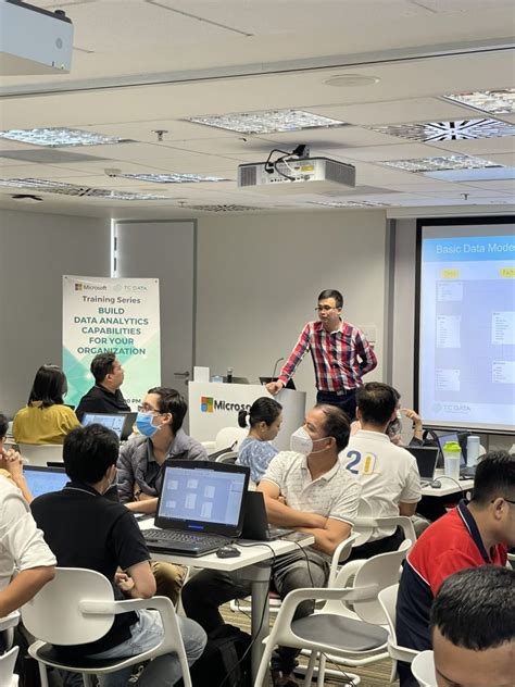 Sự Kiện Data Cleansing And Modeling 30092022 Tc Data Adding Value