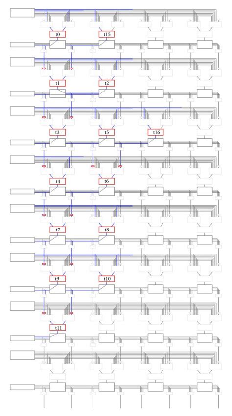 The View Biniou Provides Over A Coarse Grained Reconfigurable Download Scientific Diagram