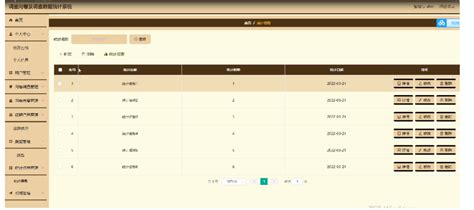 Python Django毕业设计调查问卷及调查数据统计系统（程序lwpython问卷调查 Csdn博客