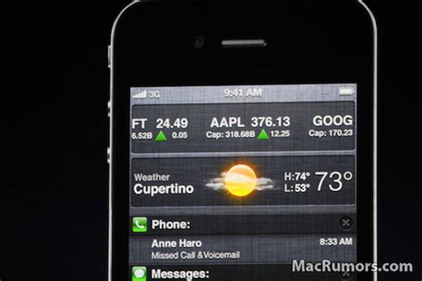 IOS Brings Improvements To Weather App MacRumors
