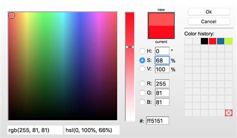 Python Converting Hsv To Rgb And Back Stack Overflow