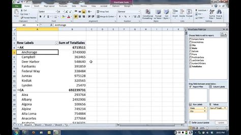 Pivot Tables Youtube